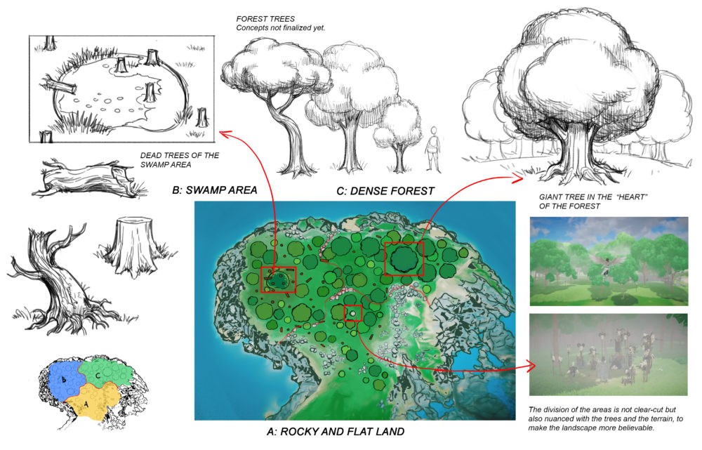 Lessons From Illine – Creating a Stylized PBR Environment in Unity URP ...